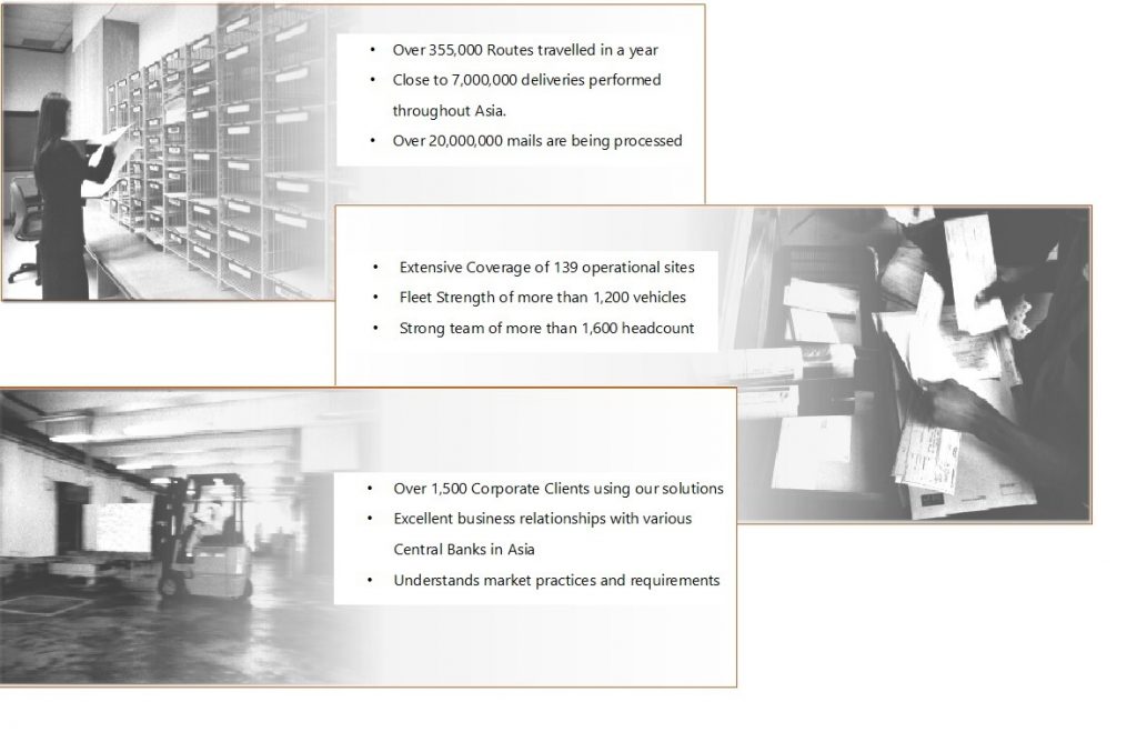 About Us – KLACH Courier Services (M) Sdn Bhd