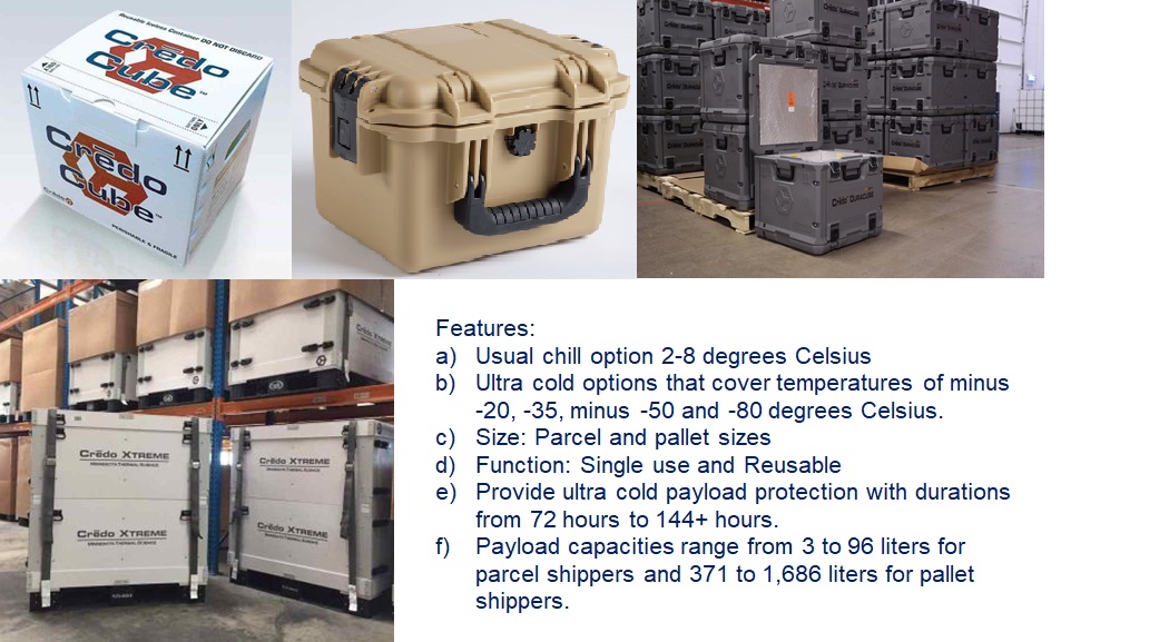 Medical & Healthcare Logistics – KLACH Courier Services (M) Sdn Bhd